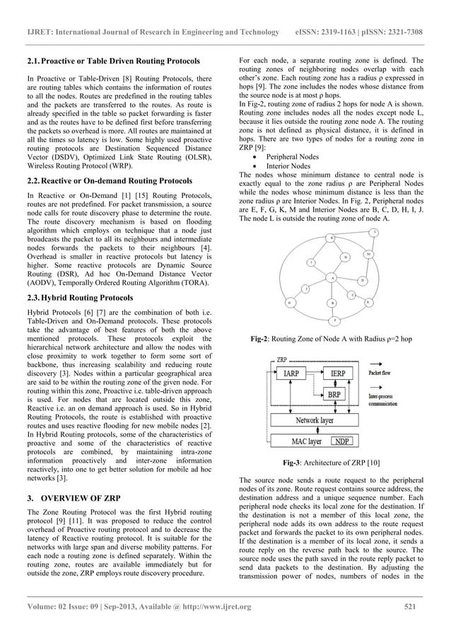 Analysis Of Zone Routing Protocol In Manet Pdf