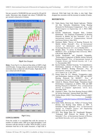 Analysis of zone routing protocol in manet | PDF