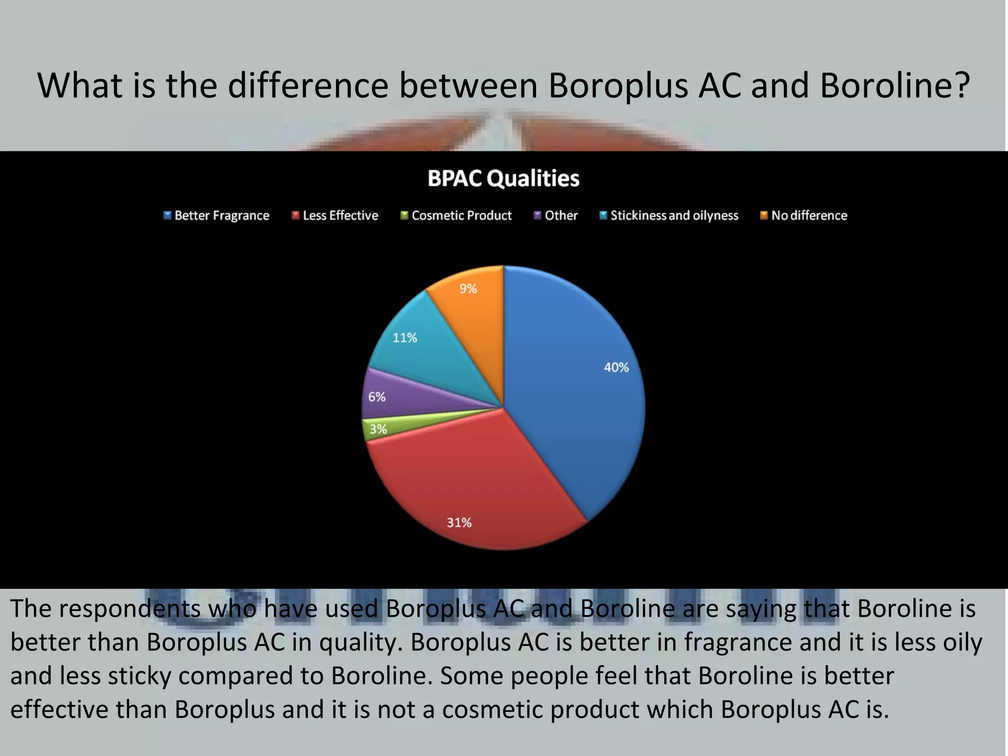 Analysis on Boroline as a night cream | PPT