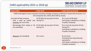 Analysis on caro 2016(p) | PPTX | Business Accounting & Finance | Business