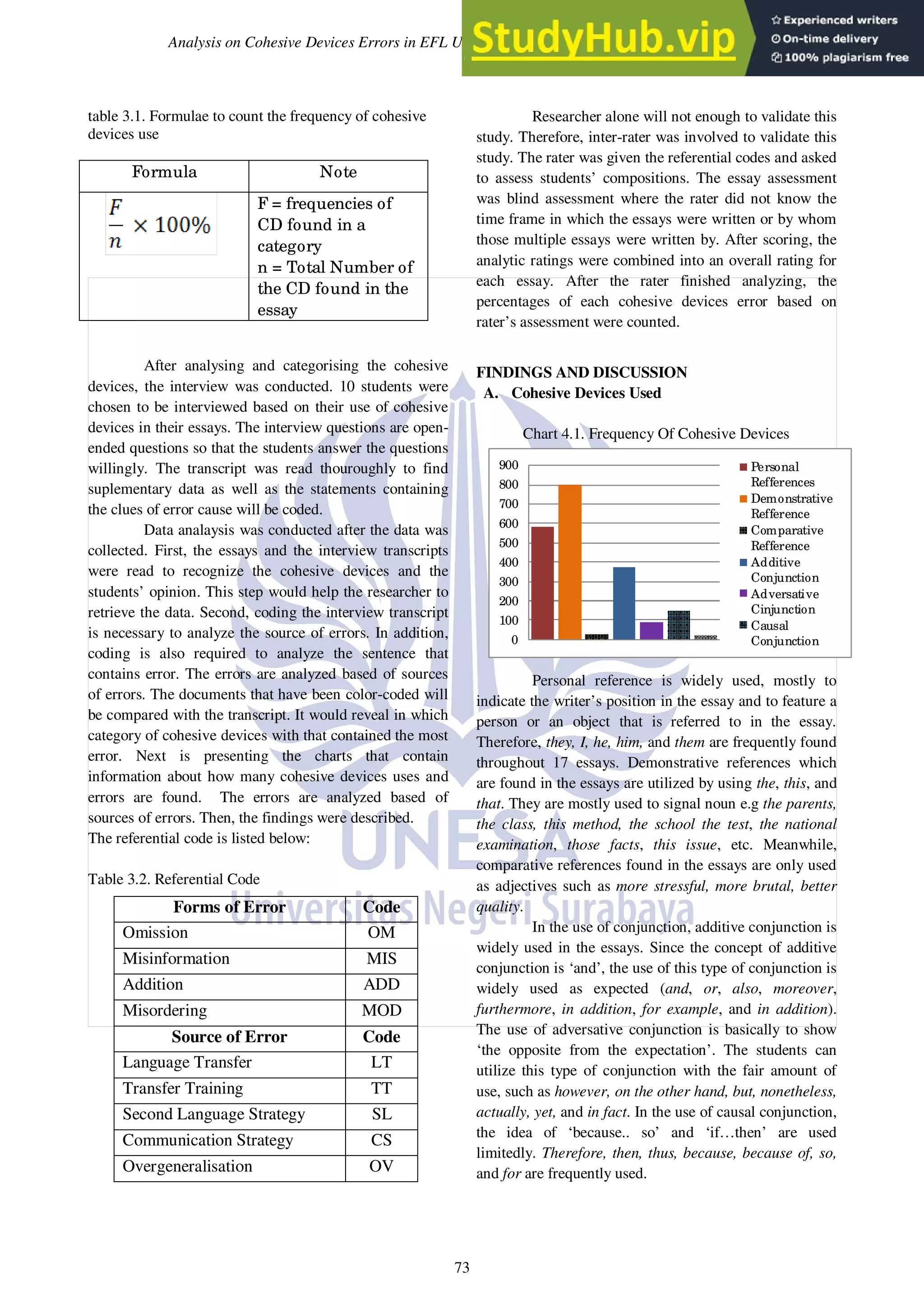 Analysis On Cohesive Devices Errors In EFL University Students ...