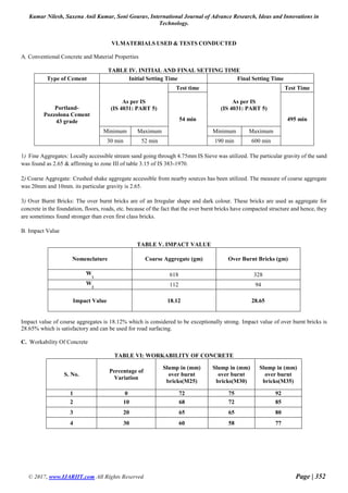 Analysis on concrete made from over burned bricks | PDF