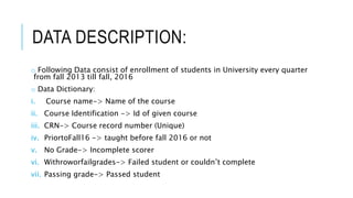 Analysis on enrollment data | PPTX