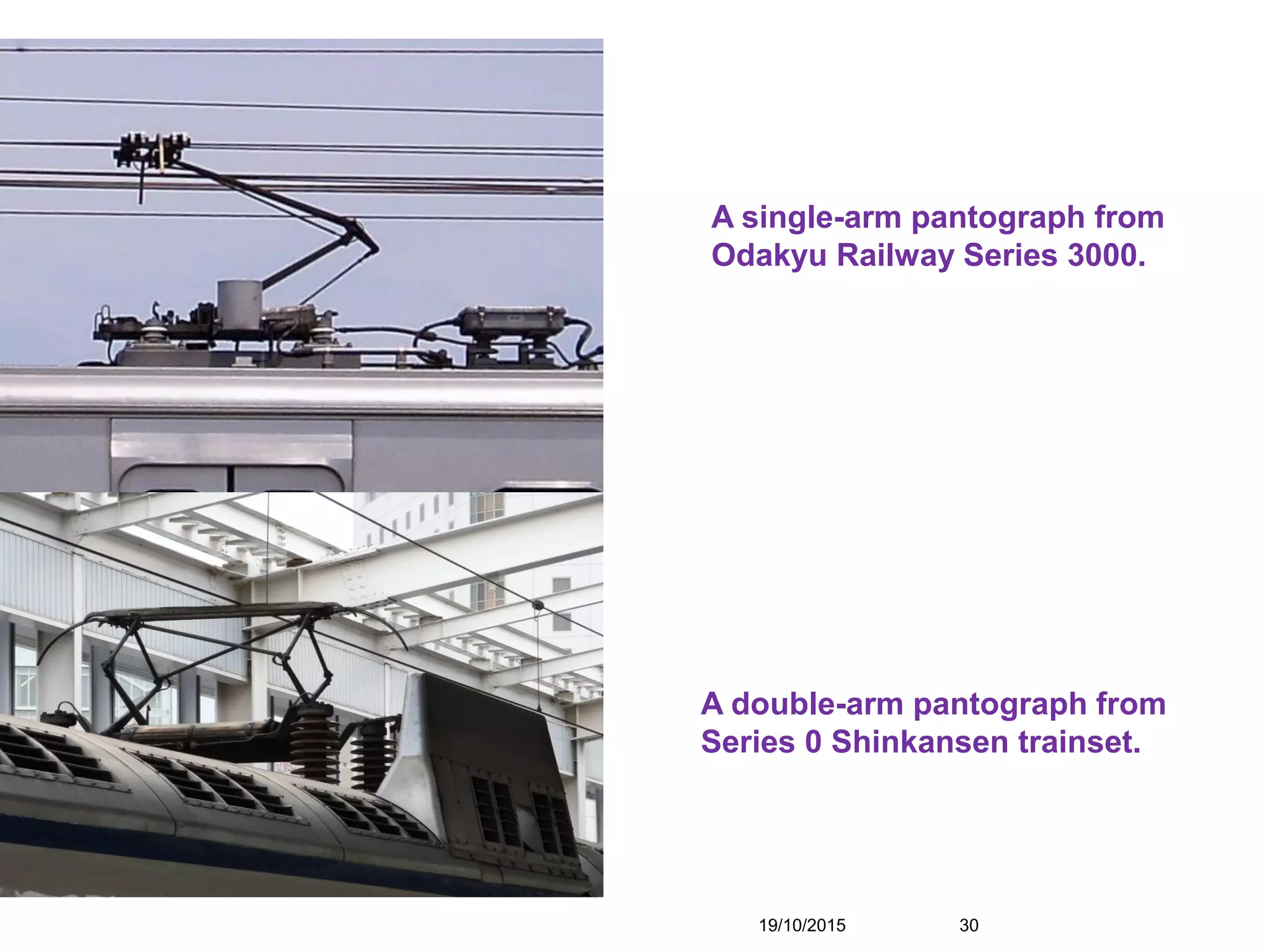 Pantograph I - Analysis on Pantographs & Traction Control | PDF