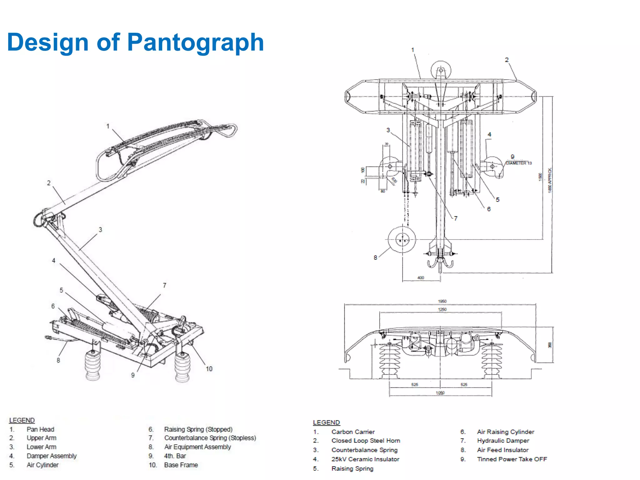 Pantograph I - Analysis on Pantographs & Traction Control | PDF | Rail ...