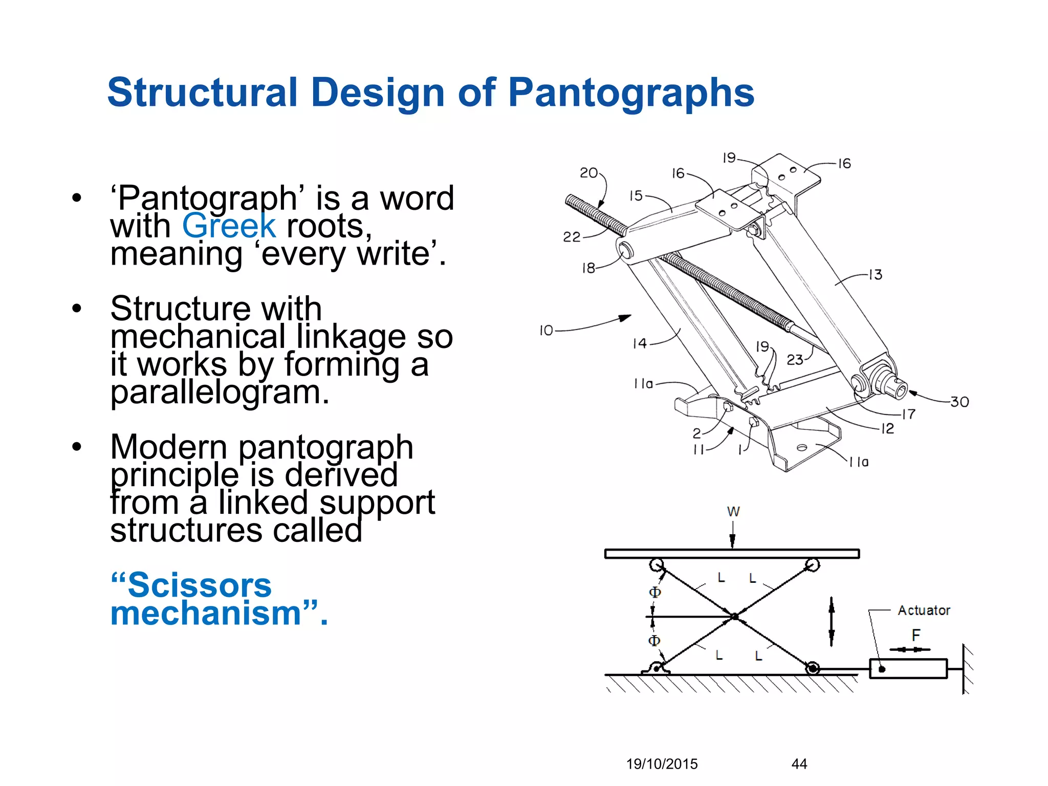 Pantograph I - Analysis on Pantographs & Traction Control | PDF