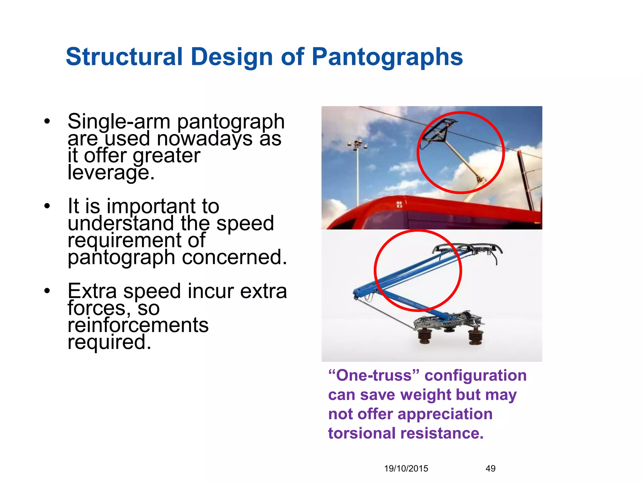 Pantograph I - Analysis on Pantographs & Traction Control | PDF