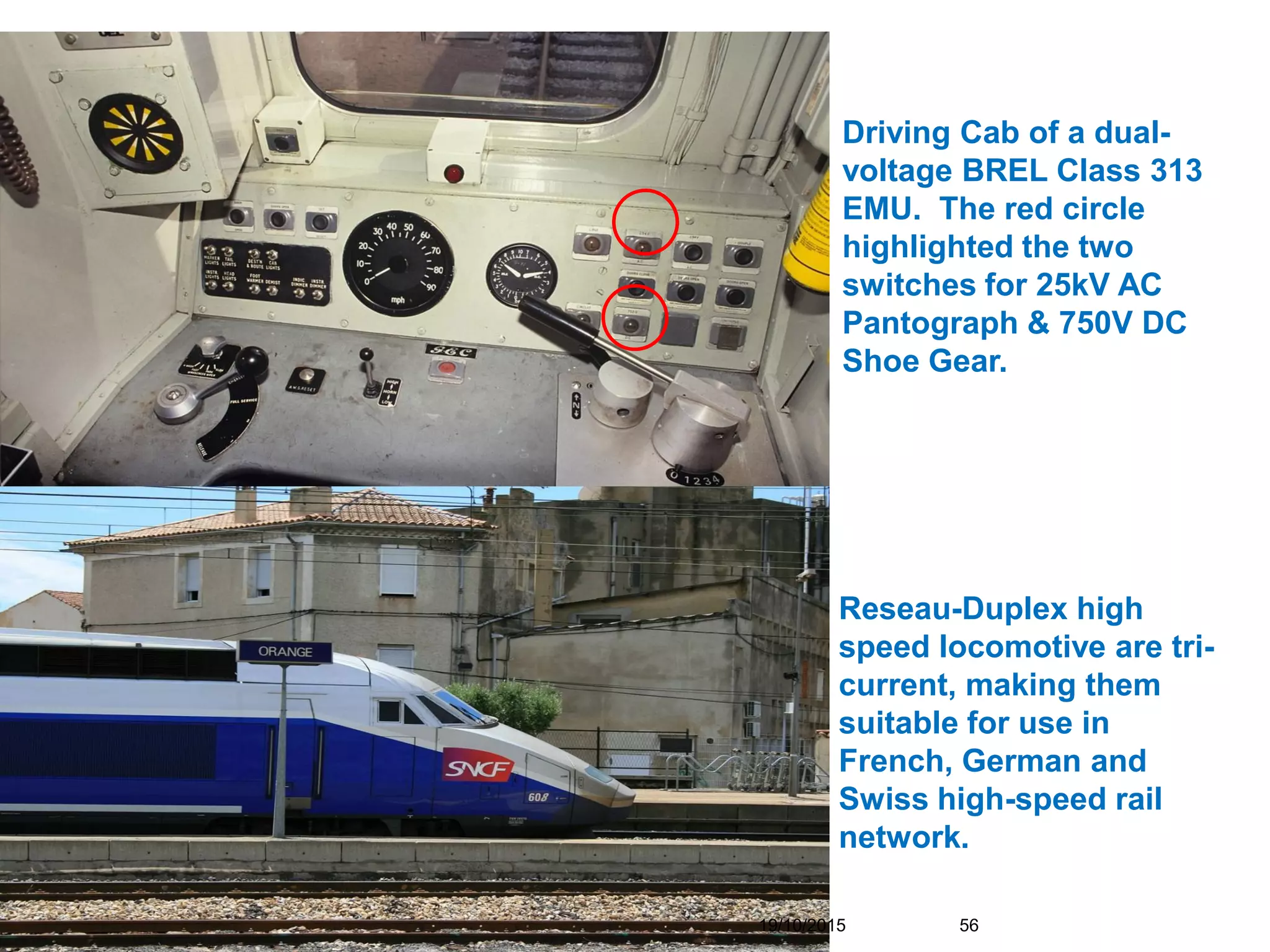 Pantograph I - Analysis on Pantographs & Traction Control | PDF