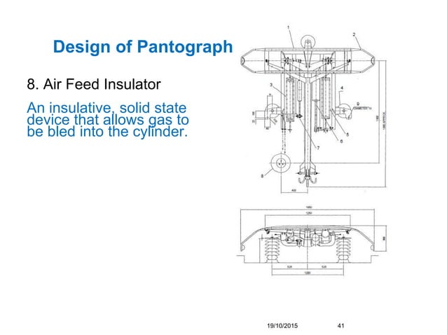 Pantograph I - Analysis on Pantographs & Traction Control | PDF | Rail ...