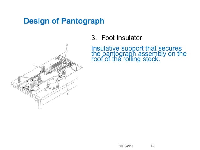 Pantograph I - Analysis on Pantographs & Traction Control | PDF | Rail ...