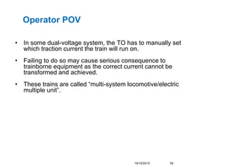 Pantograph I - Analysis on Pantographs & Traction Control | PDF