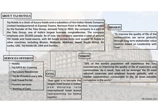 Analysis on Taj Hotel | PDF