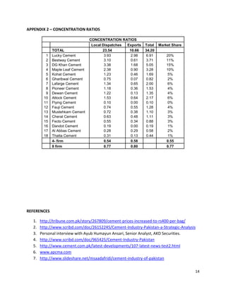 Analysis on the cement industry in pakistan | DOCX