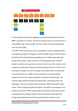 Analysis on the strategic management of smrt corp using delta model | PDF