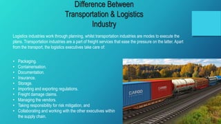 Analysis on Tranportation Logistics industry | PPTX