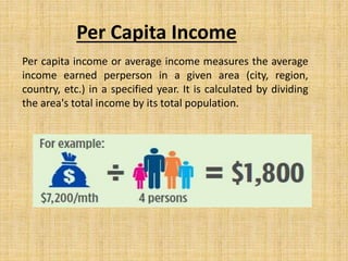 Analysis per capita income | PPT