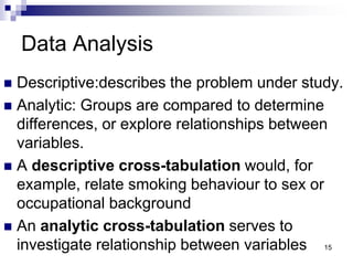 analysis plan.ppt