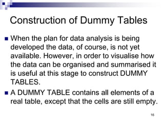 analysis plan.ppt | Educational Assessment | Education