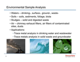 Improve Analysis Precision for ICP-OES and ICP-MS for Environmental and Geological Applications ...