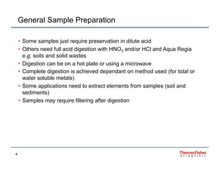 Improve Analysis Precision for ICP-OES and ICP-MS for Environmental and ...