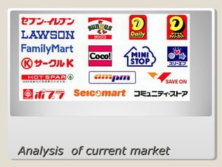 Convenience Store Sector | PPT