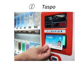 Convenience Store Sector | PPT
