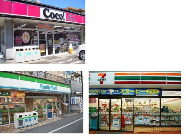 Convenience Store Sector | PPT | Business | Business and Finance