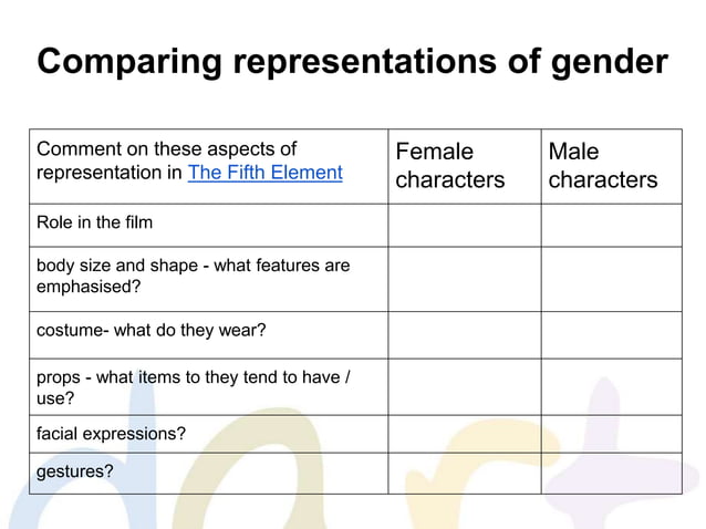 Analysis science fiction representation | PPT