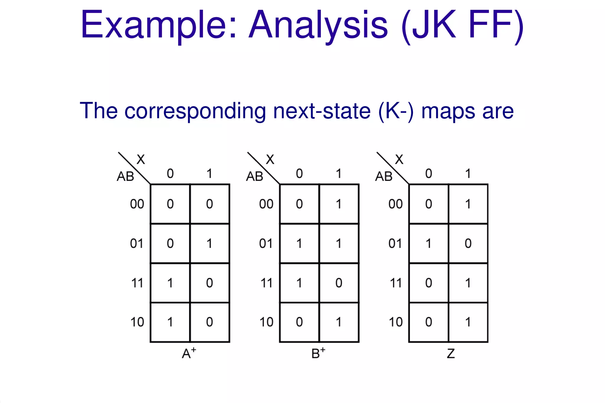 Analysis Sequential Circuits Pdf