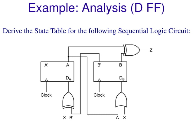 Analysis sequential circuits | PDF