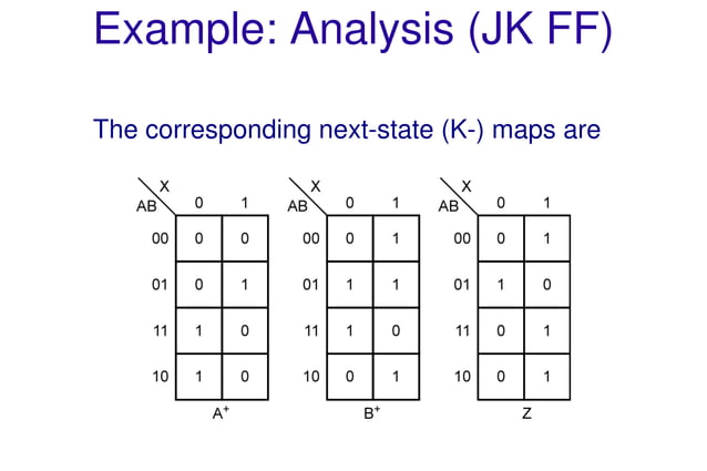 Analysis Sequential Circuits Ppt