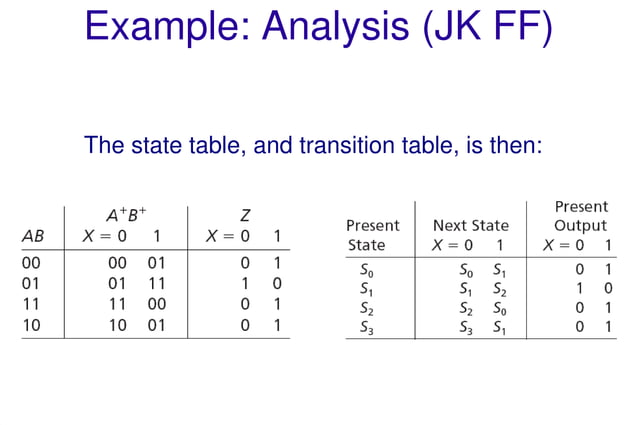 Analysis sequential circuits | PDF