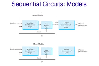 Analysis sequential circuits | PDF