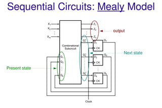 Analysis sequential circuits | PDF