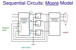 Analysis sequential circuits | PDF