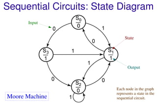 Analysis sequential circuits | PDF