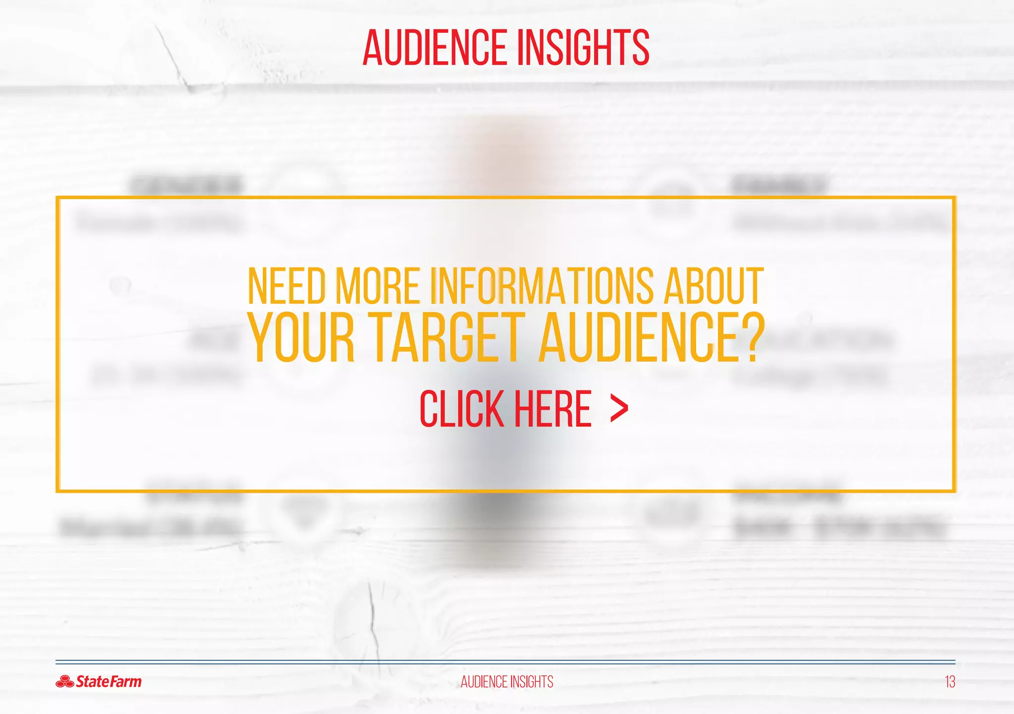 Analysis state farm | PDF