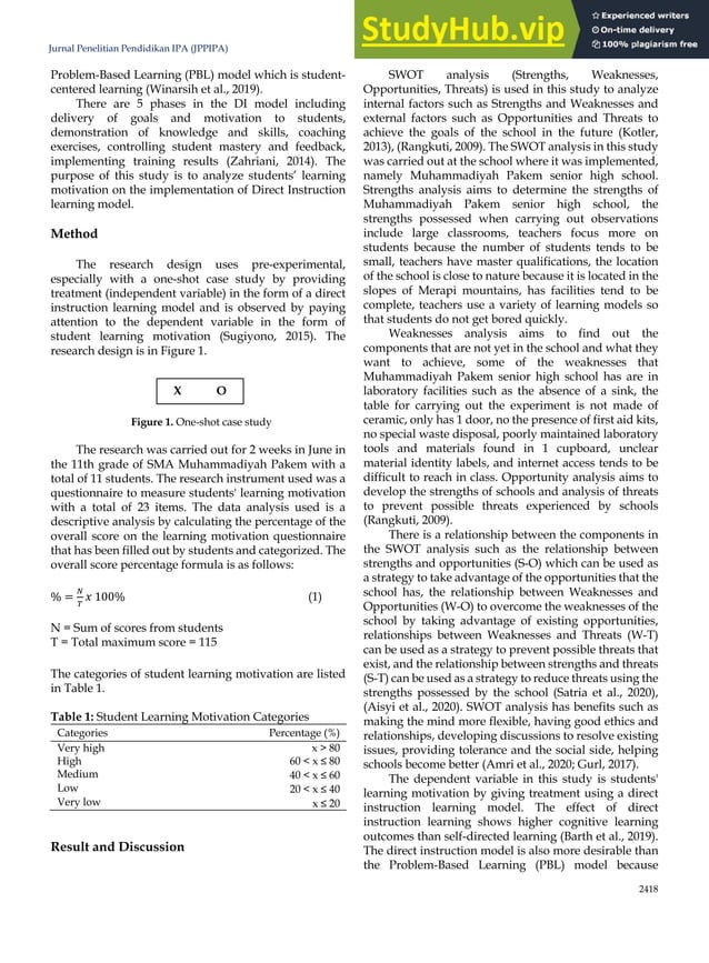 Analysis Students Learning Motivation on the Implementation of Direct Instruction Learning Model.pdf