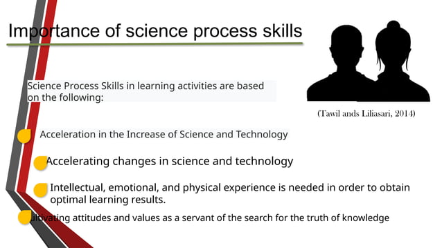 analysis studi of level science process skill student in 8 grade SMP ...
