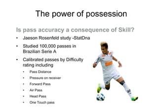 Football Analysis summary | PDF