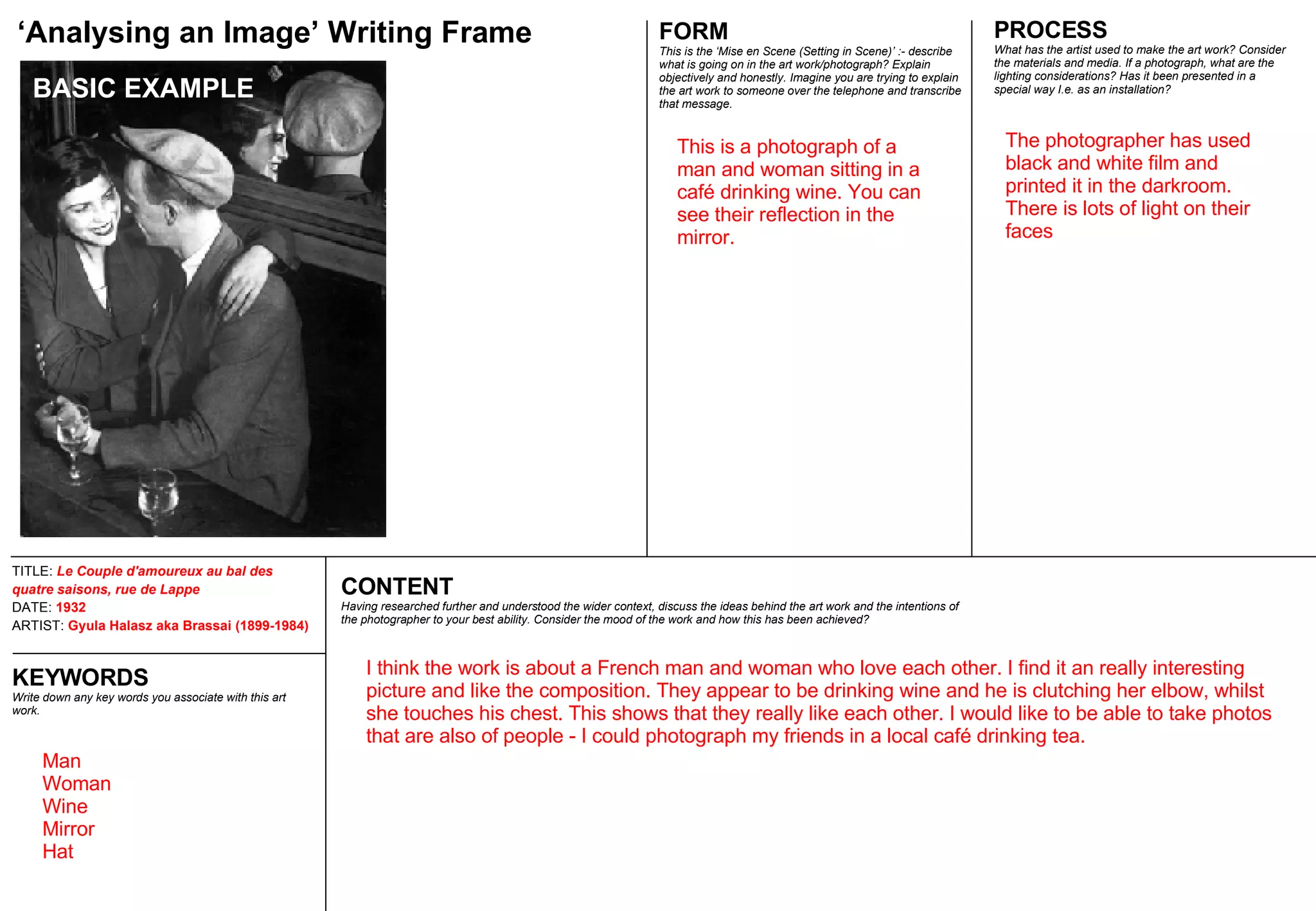 Photography Analysis Support Sheet | PPT