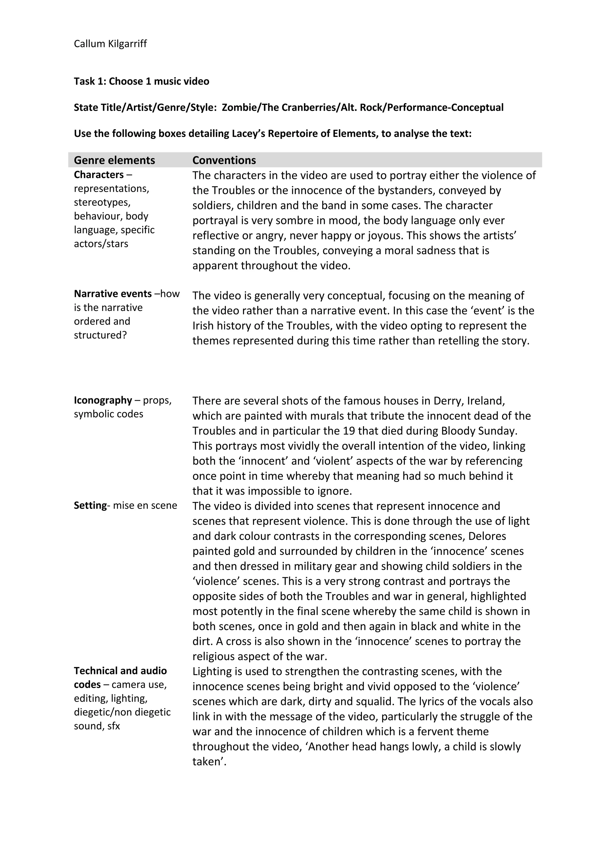 Analysis task zombie | ODT