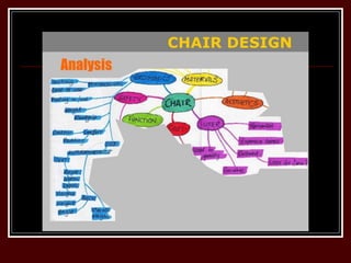 Analysis, the basis of design | PPT