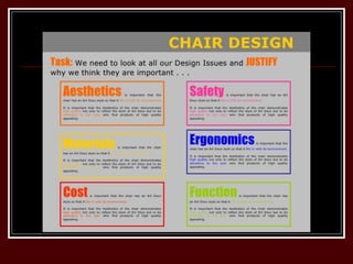 Analysis, the basis of design | PPT