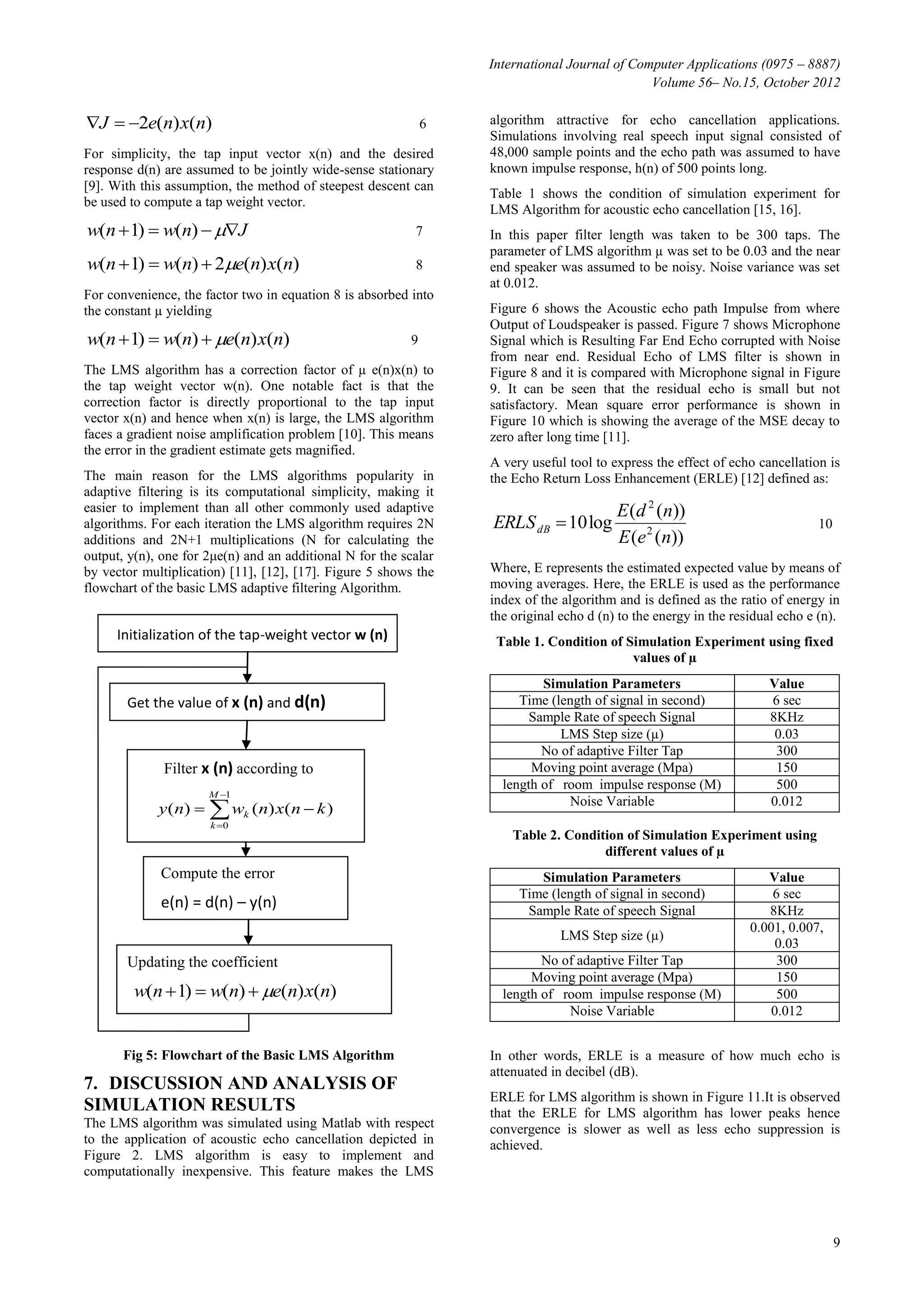 Analysis the results_of_acoustic_echo_cancellation_for_speech ...