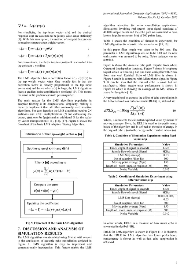 Analysis The Resultsofacousticechocancellationforspeechprocessingusinglmsadaptive