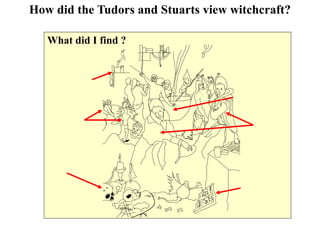 the witches sabbath | PPT