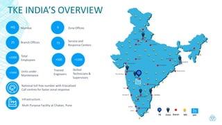 Analysis thyssenkrrup ppt | PPTX