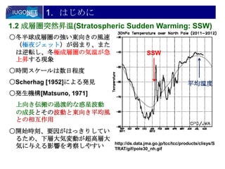 Analysis tutorial ssw_shinbori_20120810 | PPT