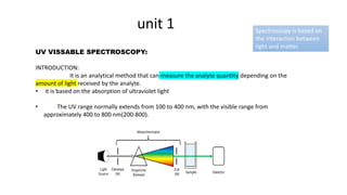 Main Points of UV and IR spectroscopy BY Puttamreddykavyasri | PPT ...